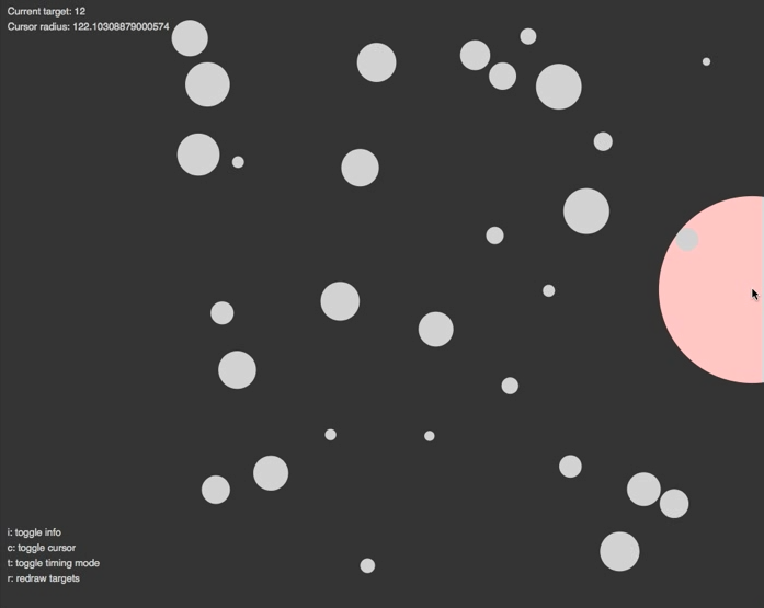 INF 133 Fall 2010: Schedule