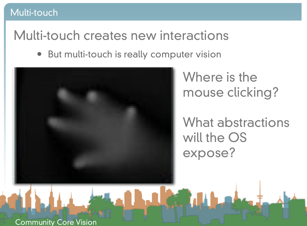 INF 133 Fall 2010: Schedule