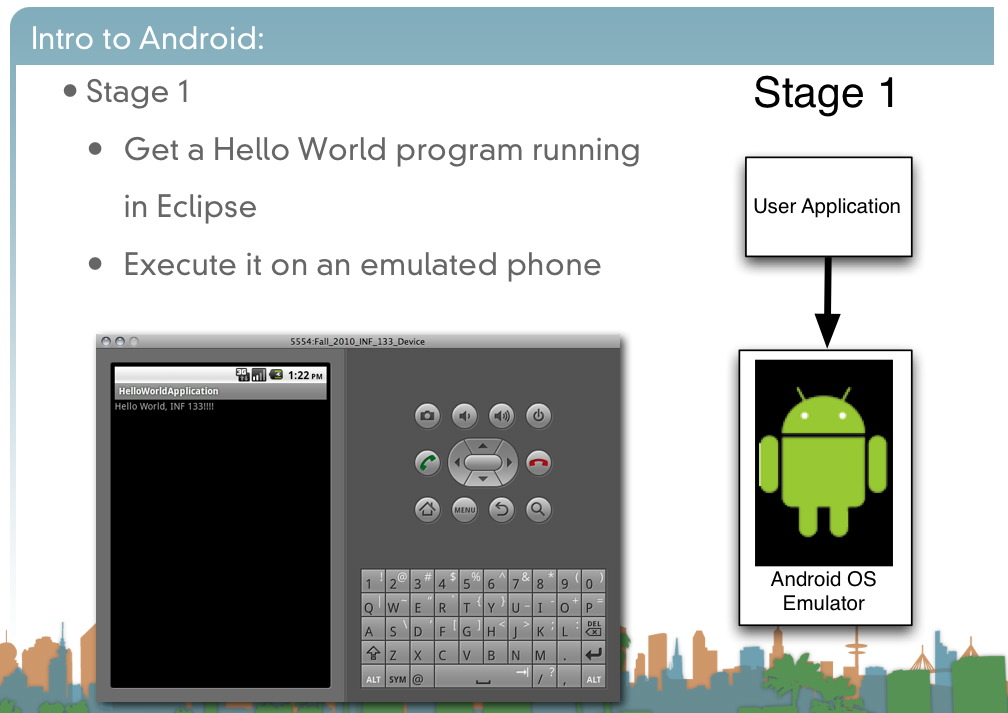 INF 133 Fall 2010: Schedule