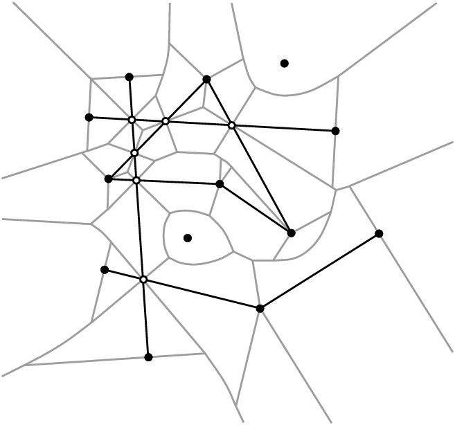 2D Segment Voronoi Diagrams