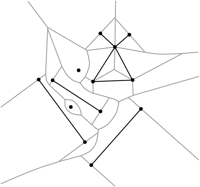 2D Segment Voronoi Diagrams