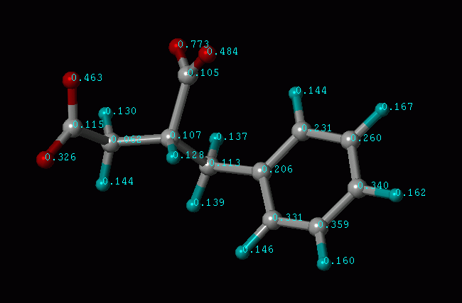User manual for X-Score