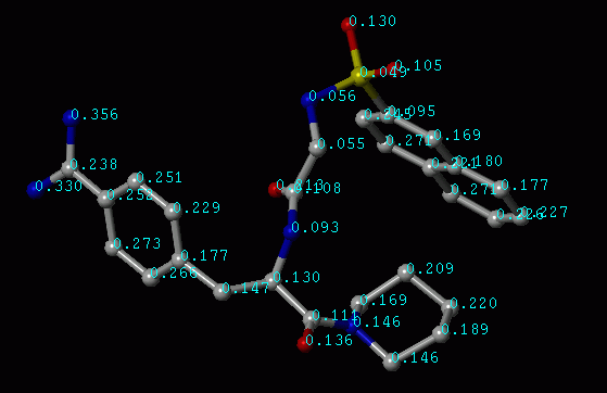 User manual for X-Score: Usage