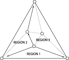 Schnyder's Grid-Embedding Algorithm