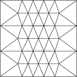 Acute Square Triangulation