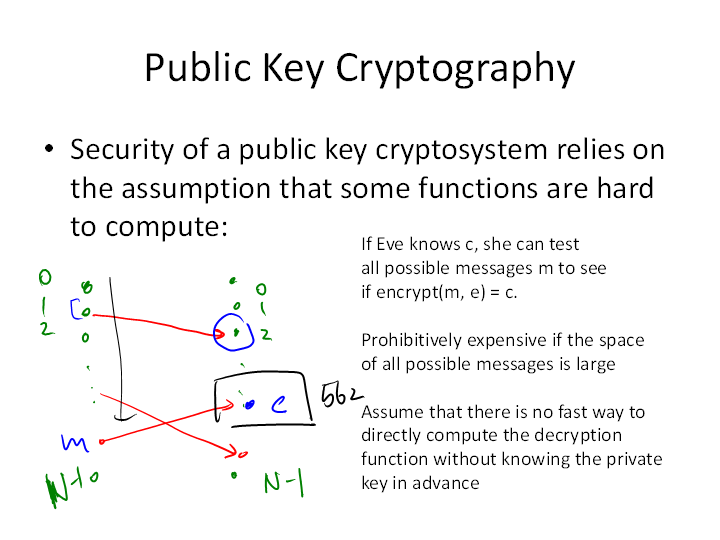 C:\Users\sandyirani\Desktop\ICS 6D\12_Cryptography.cp3
