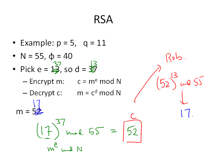C:\Users\sandyirani\Desktop\ICS 6D\12_Cryptography.cp3