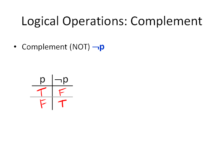 C:\Users\sandyirani\Desktop\ICS 6D\LogicOverview.cp3