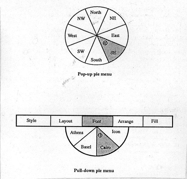 Menu-Based Interaction -- Overview
