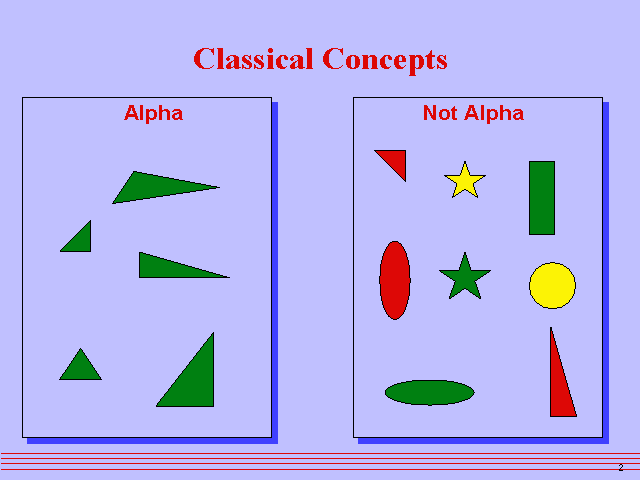 Classical Concepts