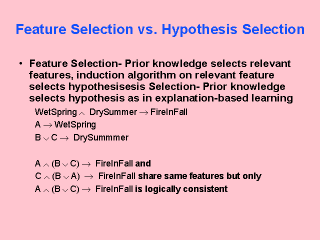 Feature Selection vs. Hypothesis Selection