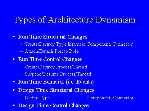 Types of Architecture Dynamism
