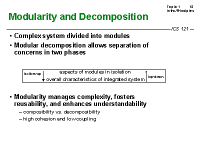 Modularity and Decomposition