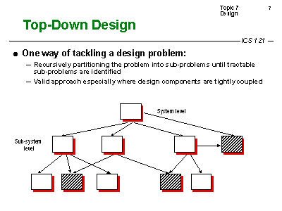 Top-Down Design