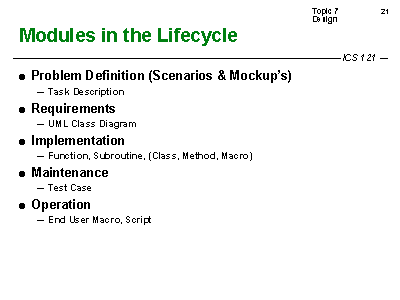 Modules in the Lifecycle