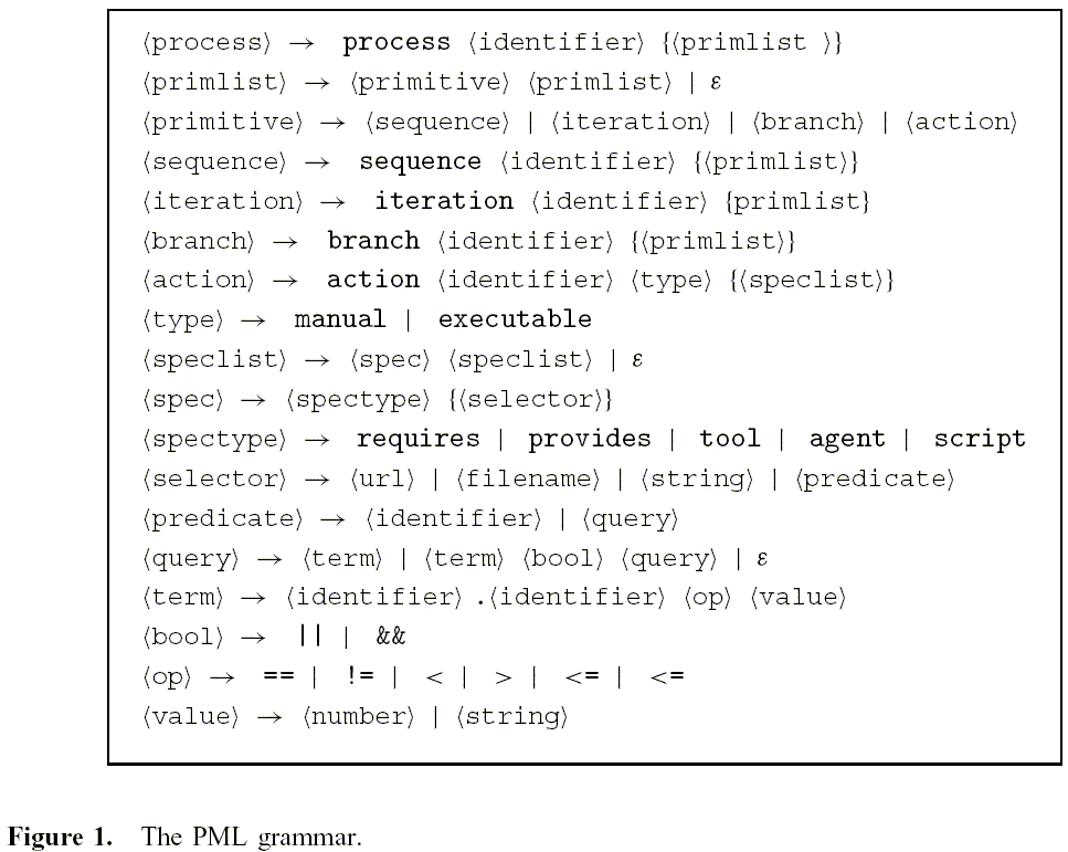 Process enactment and workflow