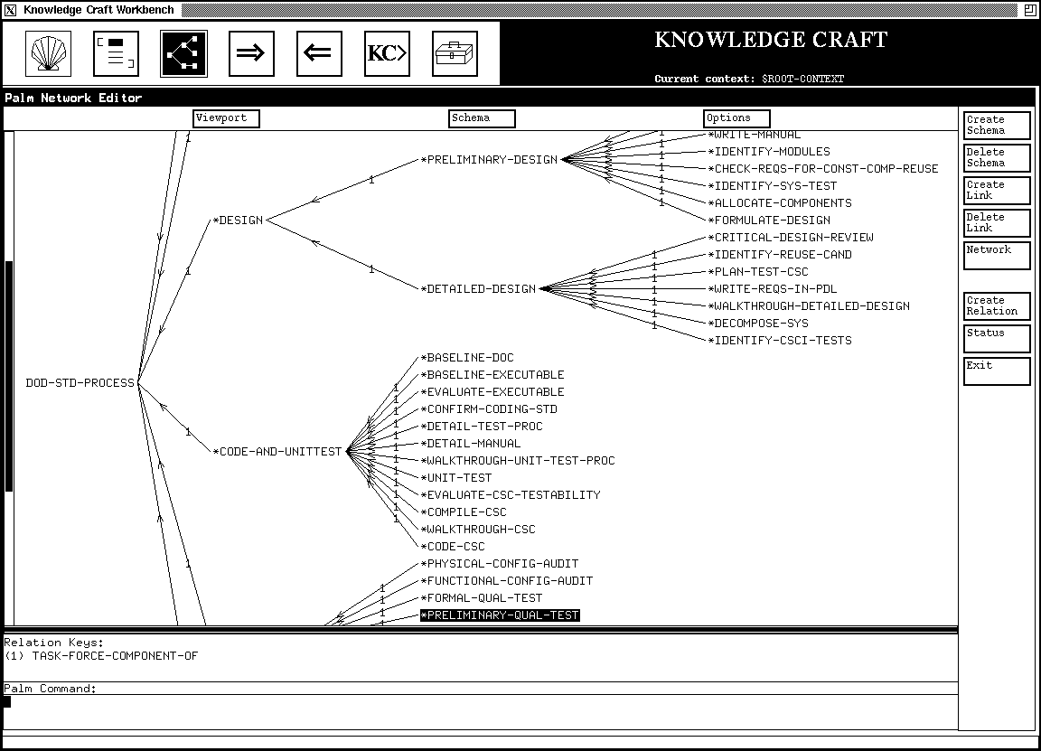 Upsttream Process Life Cycle Engineering